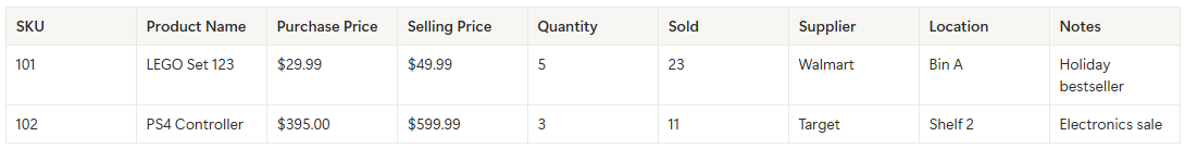 Beginner’s Guide to Setting Up a Simple Inventory System - ByteConn